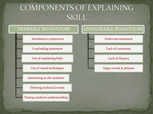 Micro Teaching Skills | PPTX