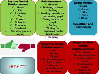 Skills of Reinforcement and increasing Pupil Participation.pptx