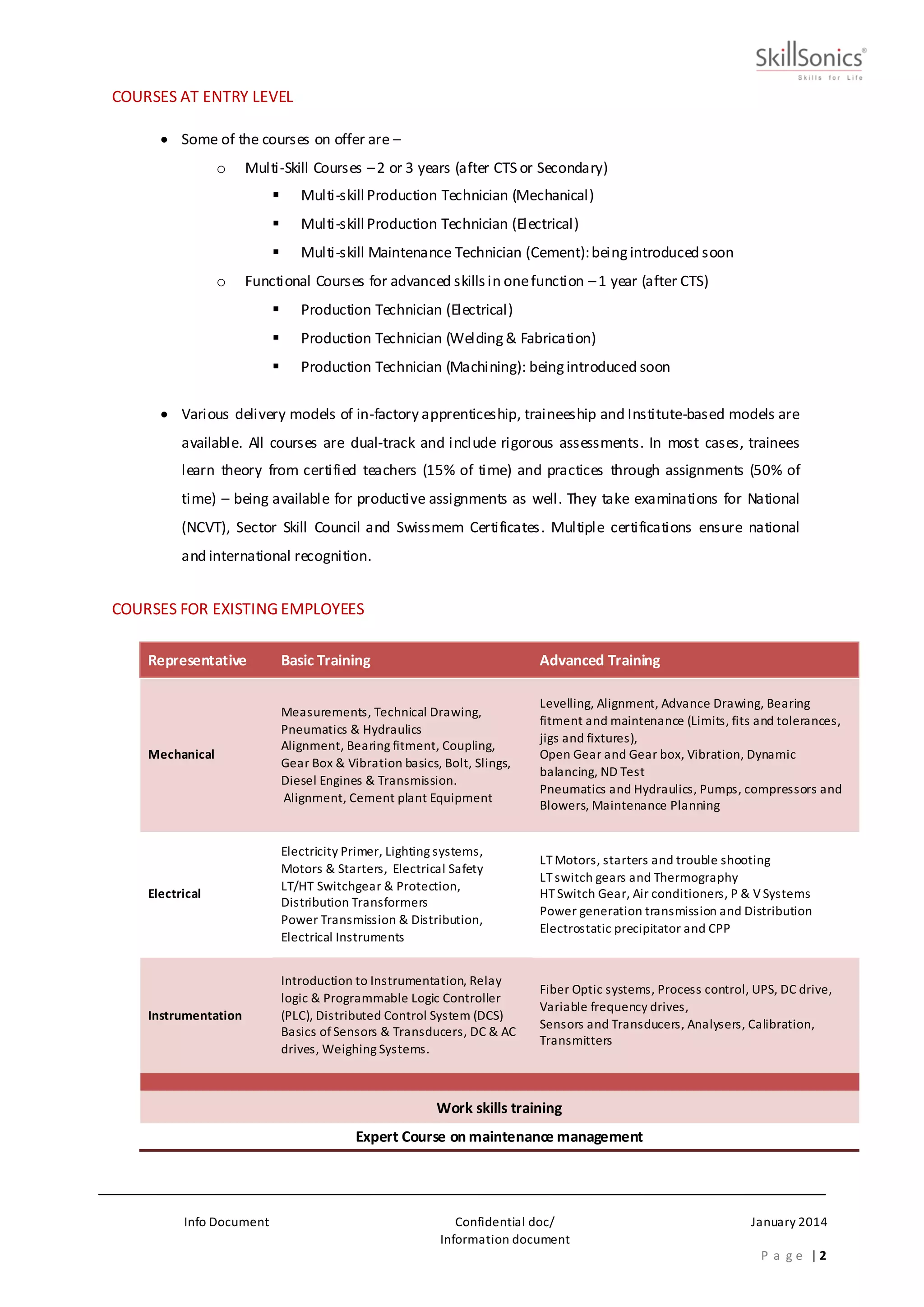 International Skill Standards @ SkillSonics | PDF