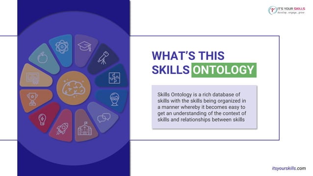 Skills ontology | PPT