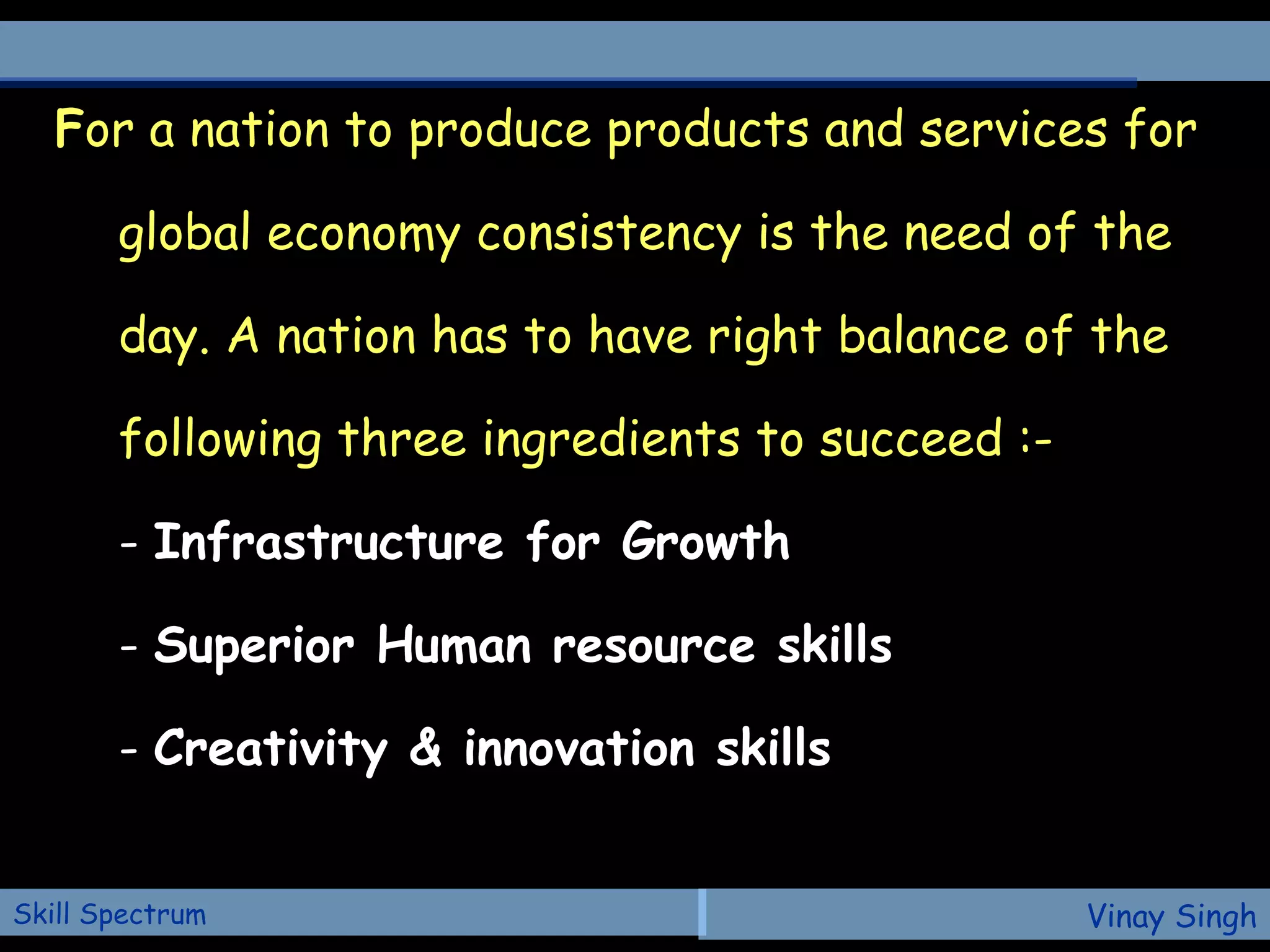 Skill Spectrum By Vinay | PPT