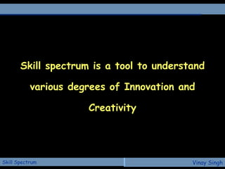 Skill Spectrum By Vinay | PPT