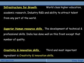 Skill Spectrum By Vinay | PPT