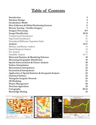 Skills portfolio | PDF