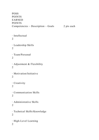 Skills · Proficient in Microsoft PowerPoint, Excel, .docx