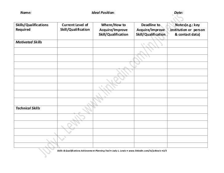 Skills Qualifications Achievement Planning Tool Job Search 12 skills-qualifications-achievement-planning-tool-job-search-12
