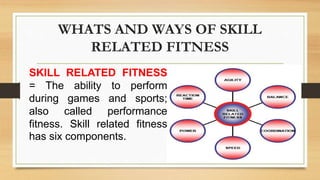 Benefits Of Skill Related Fitness