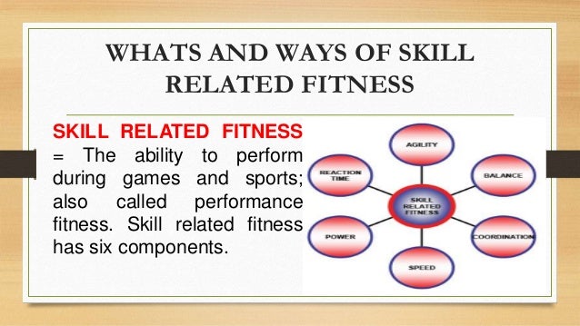 Skills Related Fitness Skills Related Fitness
