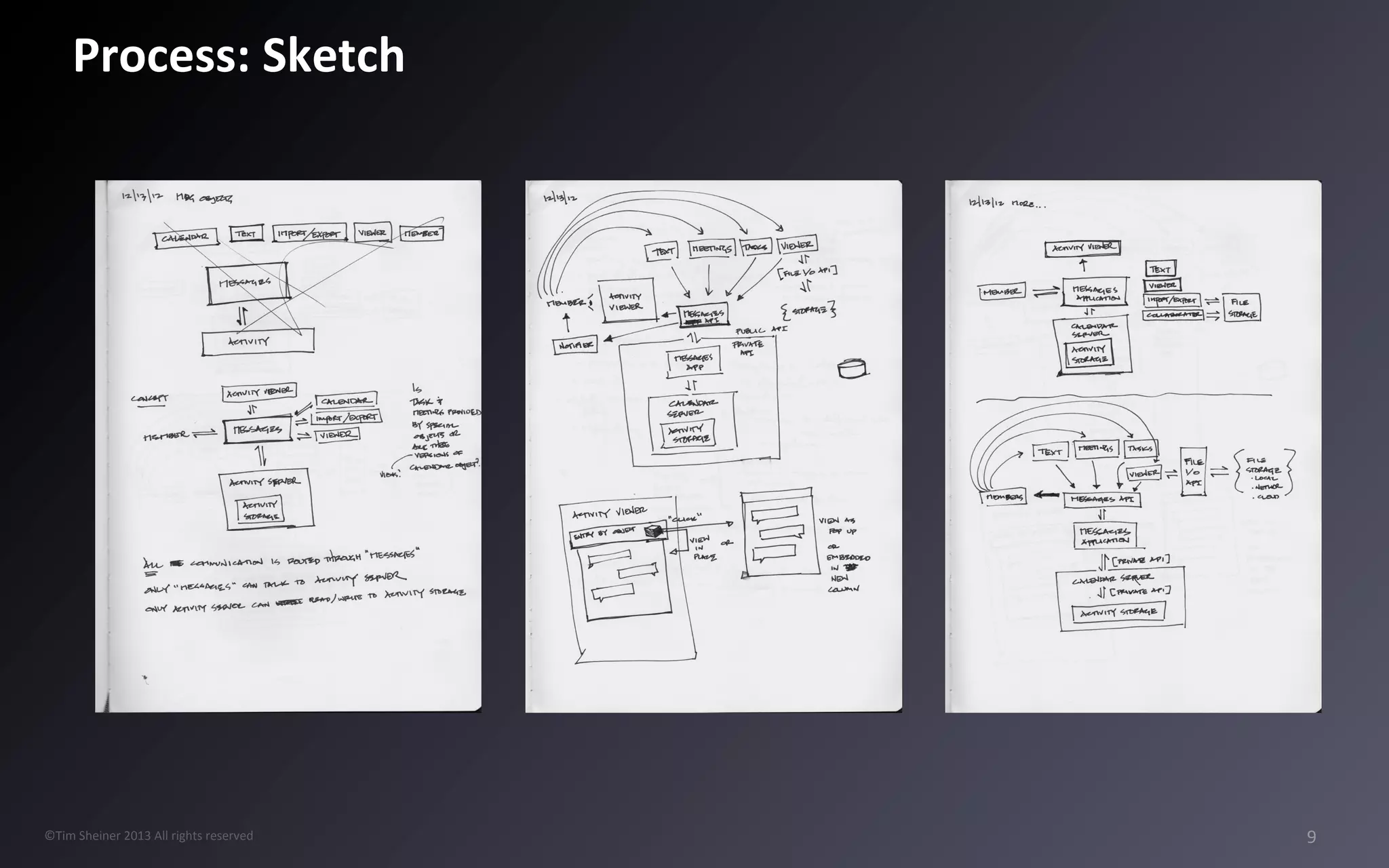 System Diagramming Basics | PDF
