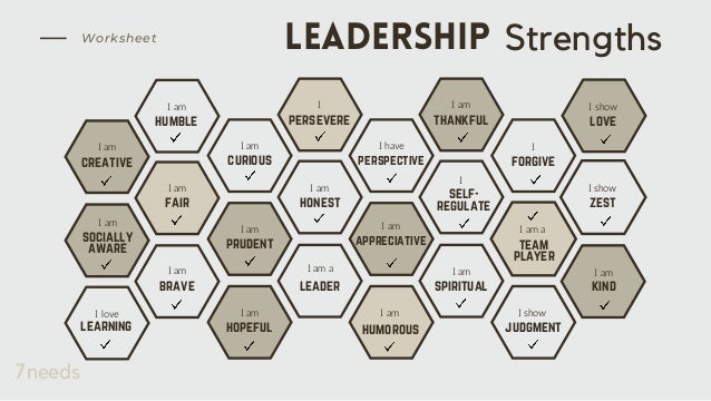 Skills to Lead Worksheets to Improve Leadership Skills | PDF