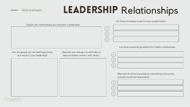Skills to Lead Worksheets to Improve Leadership Skills | PDF