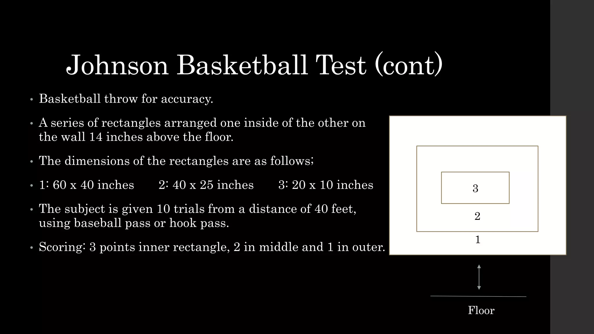 Skill tests for basketball. measurement and assessment in Physical ...