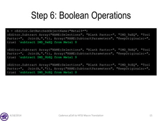Skill translator usage guide | PDF