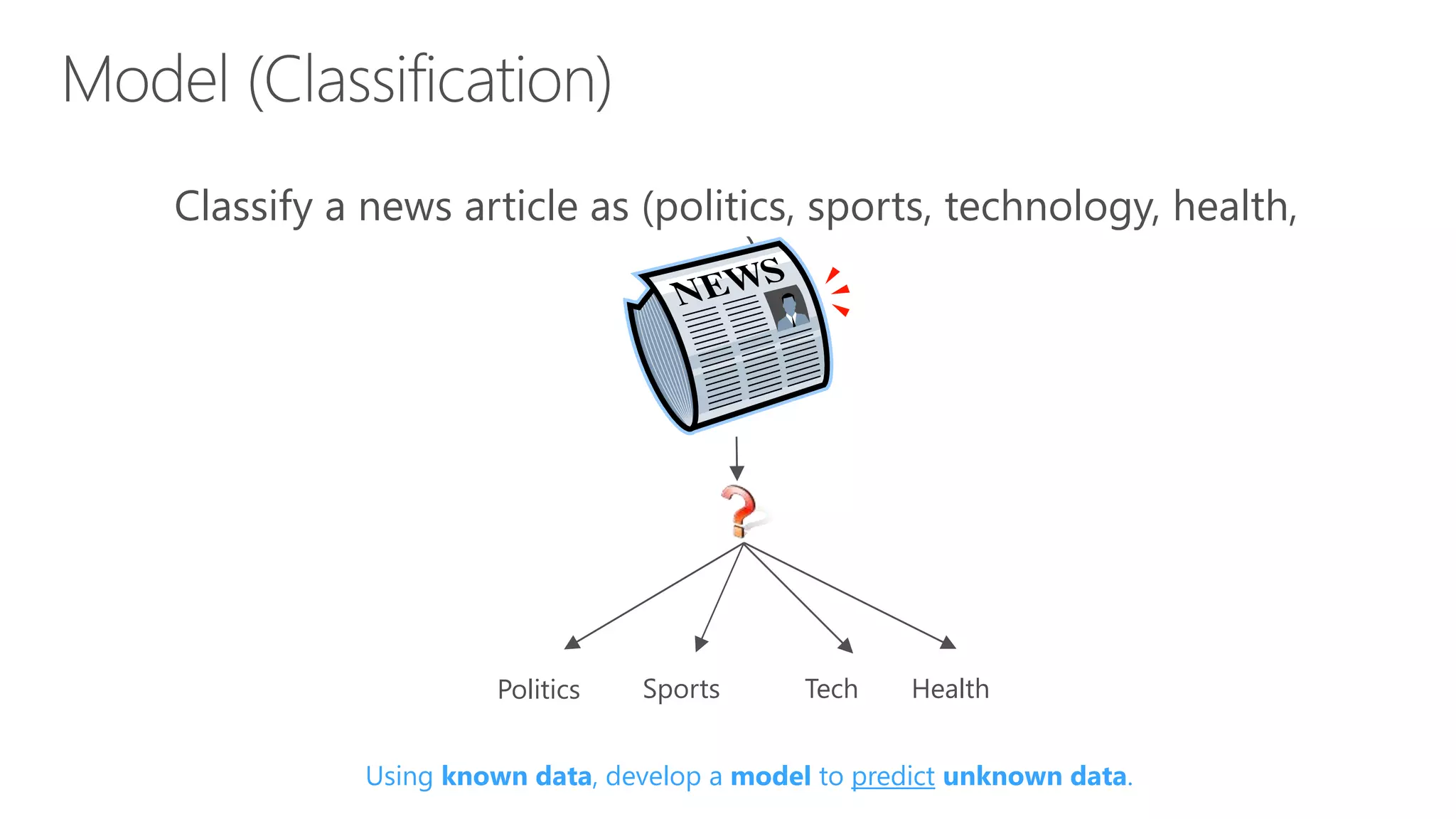 Skill up in machine learning using Azure ML | PPT
