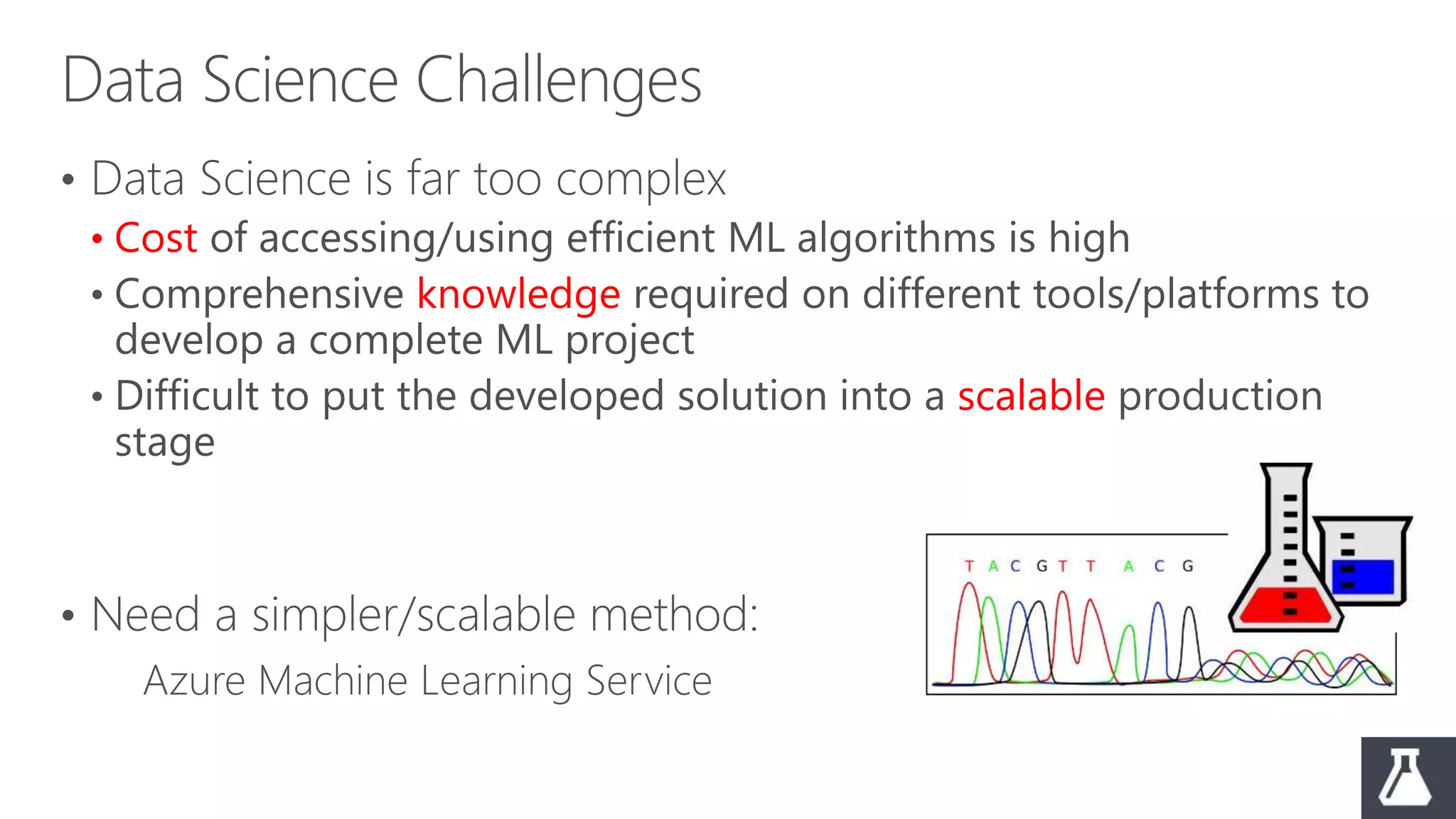 Skill up in machine learning using Azure ML | PPT