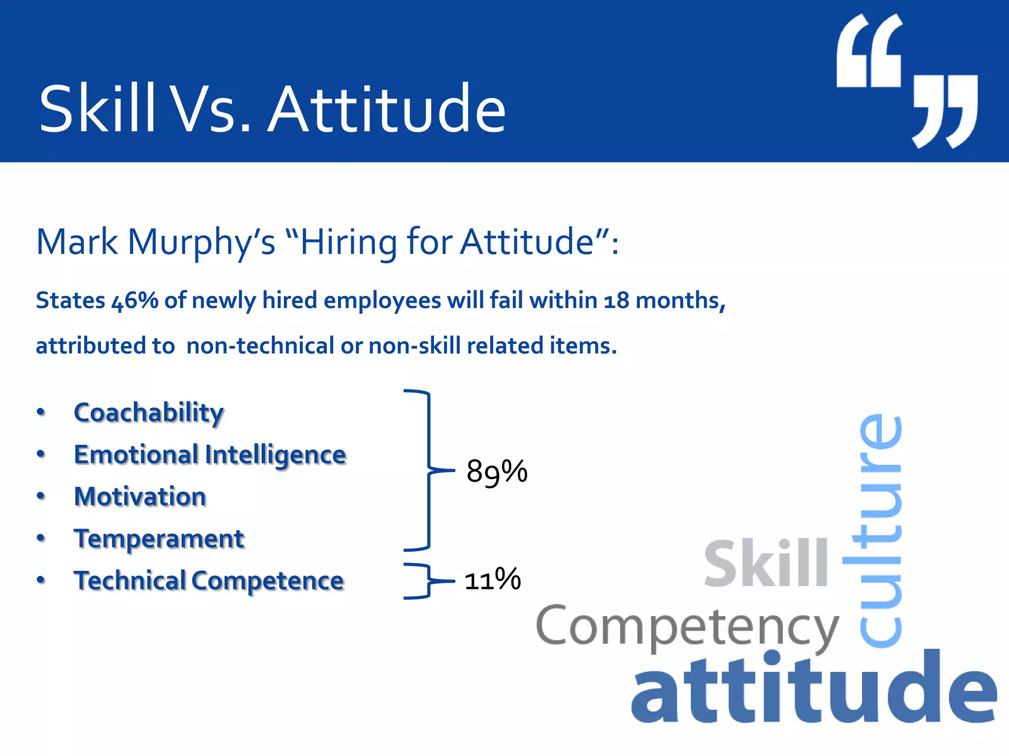 Skill vs. Attitude: What Makes the Best Candidate? | PPTX