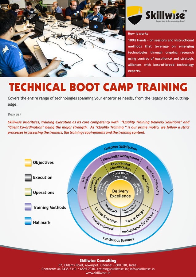 Skillwise Boot Camp Training | PDF