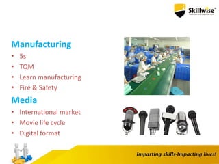 Skillwise Overview | PPT