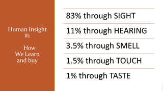 Skill with people | PPTX