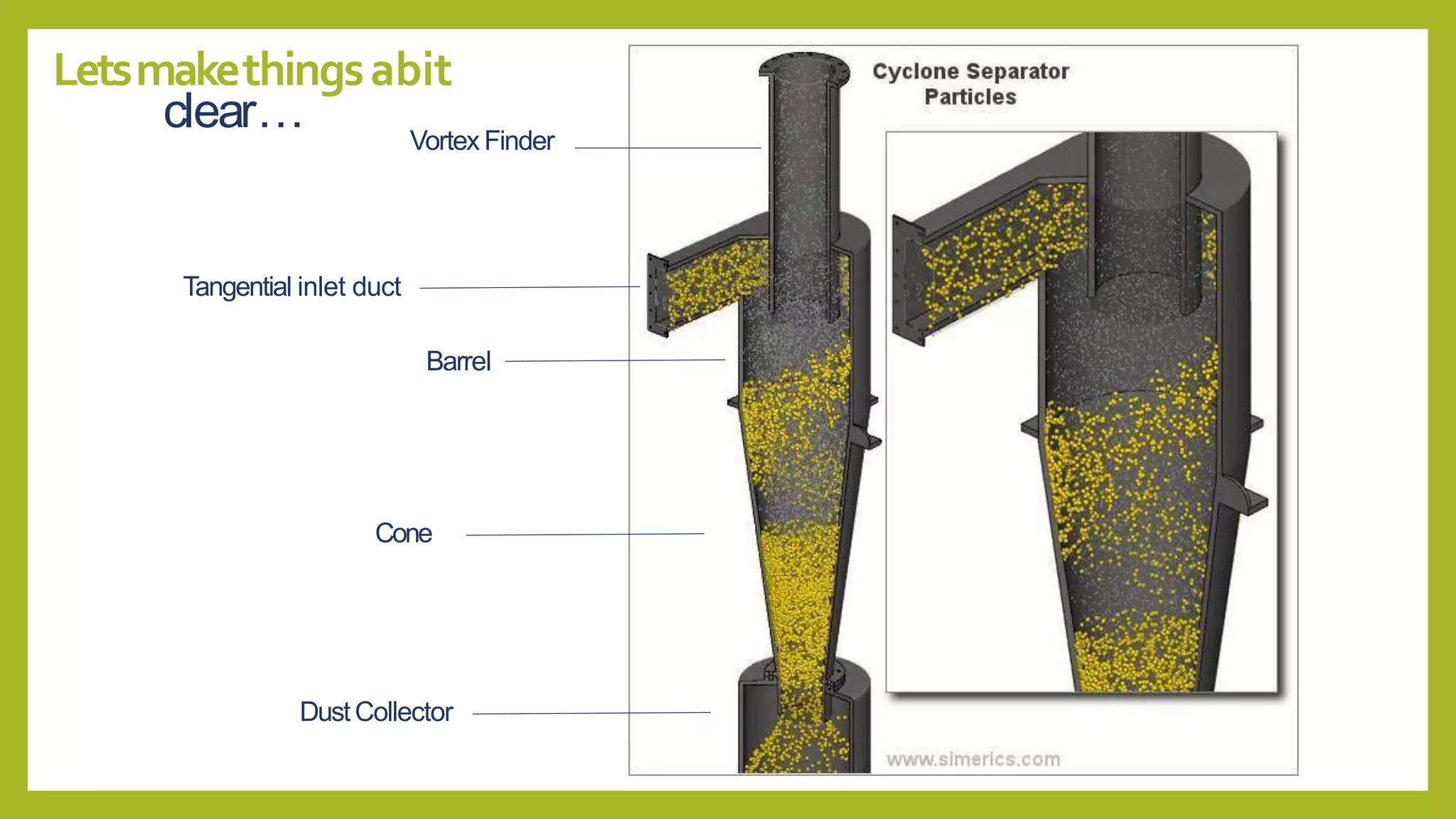 cyclone seperator | PPTX
