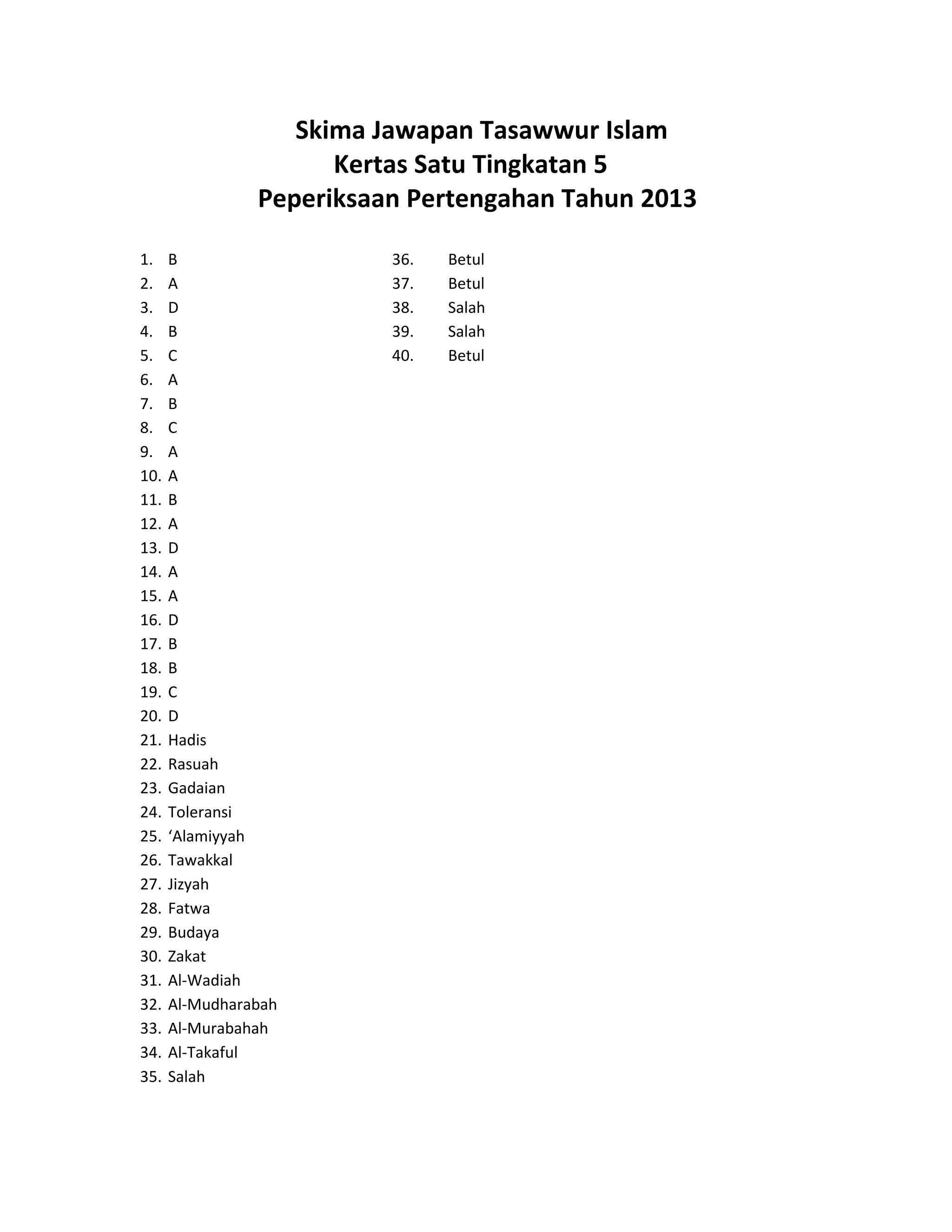 Skima jawapan tasawwur islam | PDF