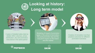 Co-presenting a webinar on “Long term impact of promotions” with ...