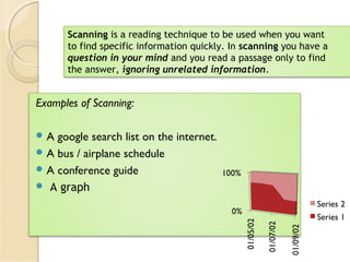 Skimming and Scanning a key Reading Comprehension Skill | PPT