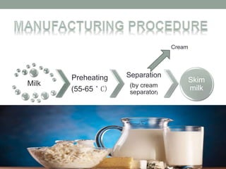 Skim milk and skim milk powder | PPTX