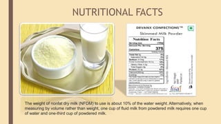Skim Milk Powder.pptx