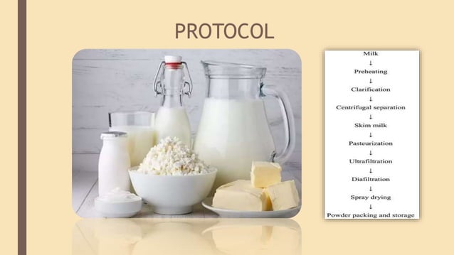 Skim Milk Powder.pptx