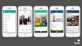 Unspoken: SKIM's mobile implicit research innovation | PDF