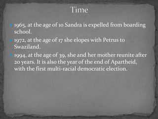 Sandra Laing Petrus Zwane