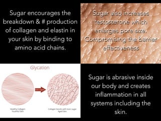 Skin gut connection | PDF