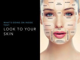 Skin gut connection | PDF