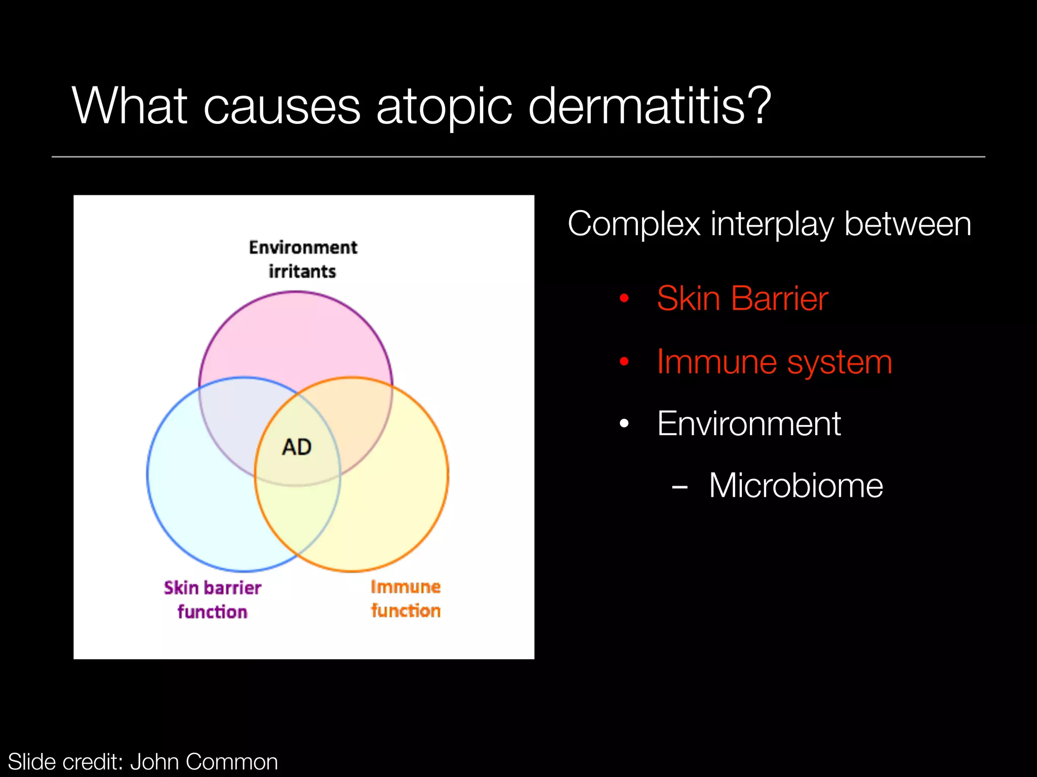 The Role of the Skin Microbiome in Atopic Dermatitis (Eczema) | PDF