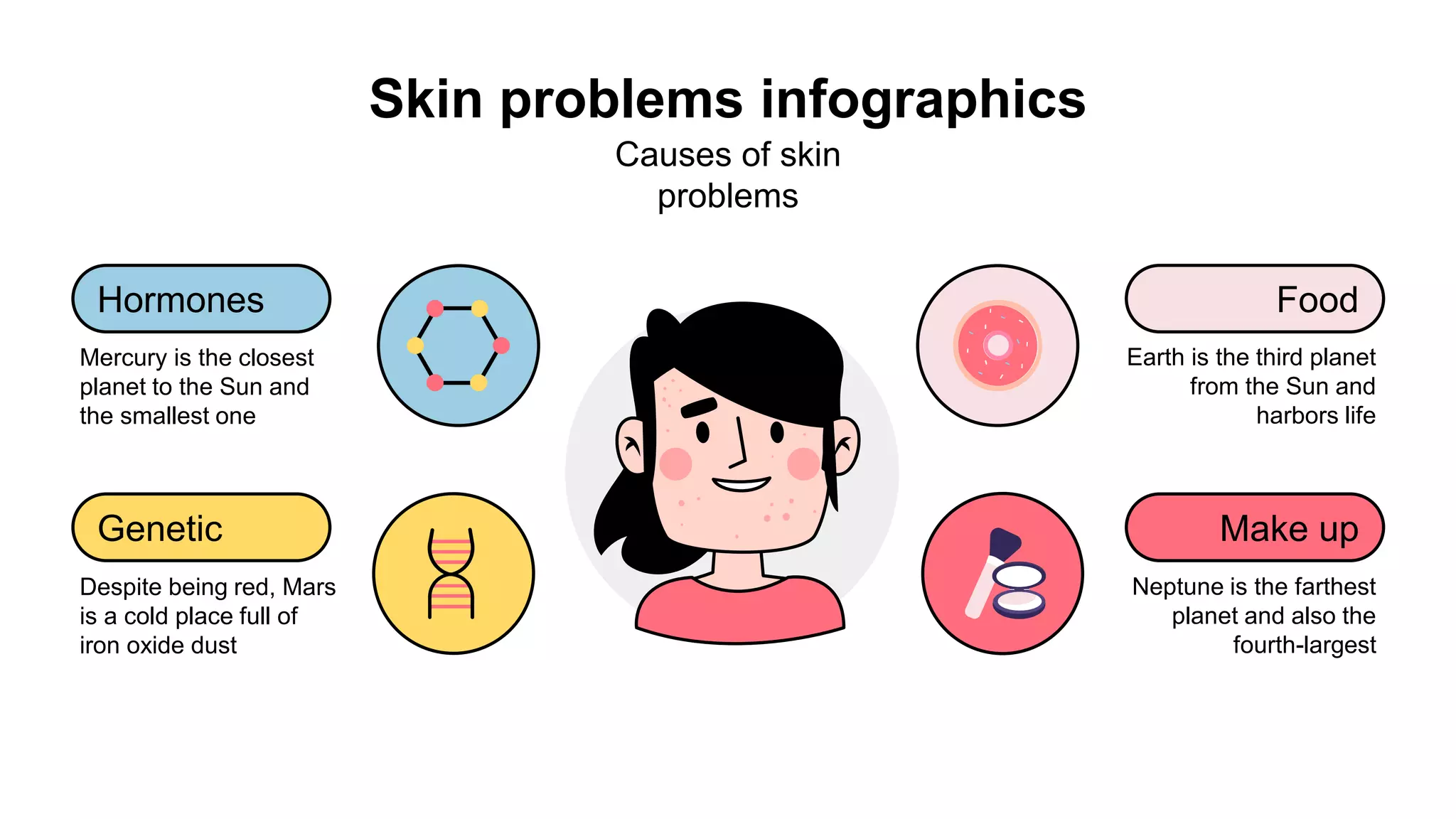 skin-problems-infographics.pptx