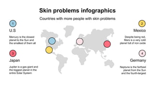 skin-problems-infographics.pptx