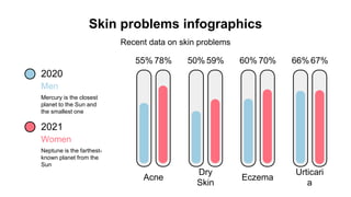 skin-problems-infographics.pptx