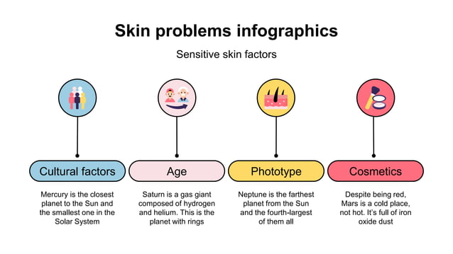 skin-problems-infographics.pptx