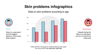 skin-problems-infographics.pptx