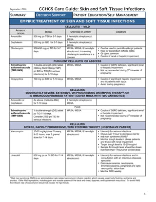 Skin soft tissue care guide | PDF