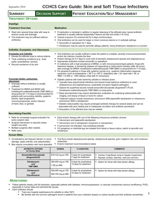 Skin soft tissue care guide | PDF