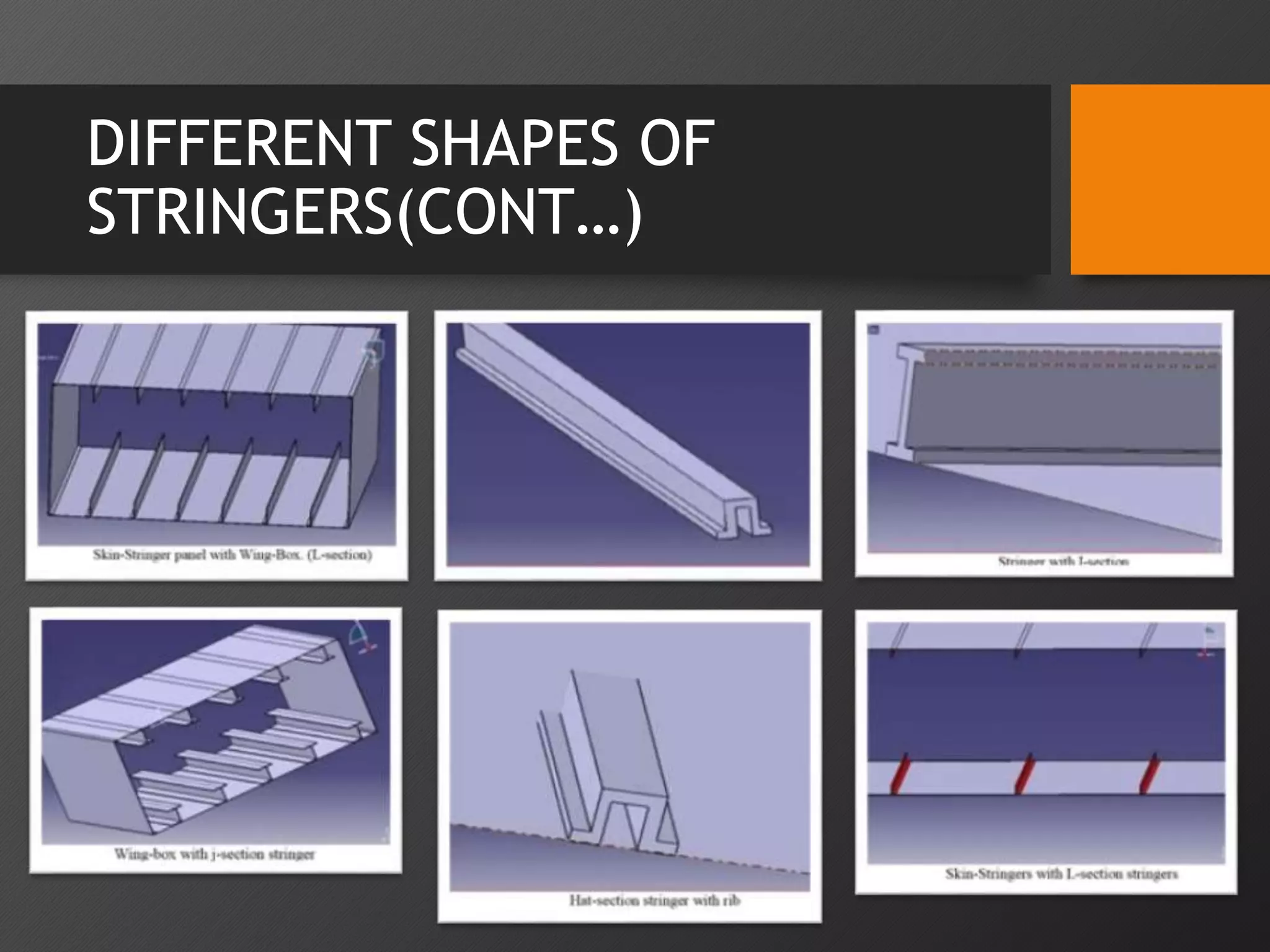 Skin stringers-in-an-aircraft | PPTX