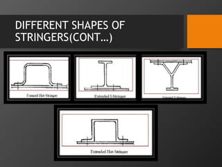 Skin stringers-in-an-aircraft | PPTX