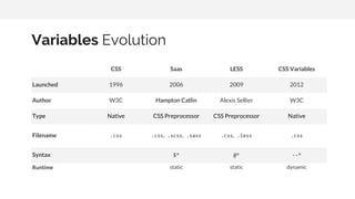 XWiki Skin 10.x+ ideas | PPT