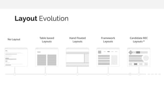 XWiki Skin 10.x+ ideas | PPT