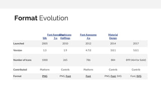 XWiki Skin 10.x+ ideas | PPT