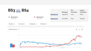 XWiki Skin 10.x+ ideas | PPT