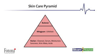 Skin Aging Sehat dan Cantik Bersama Siloam Semarang 28 Maret 2023 (1).pptx