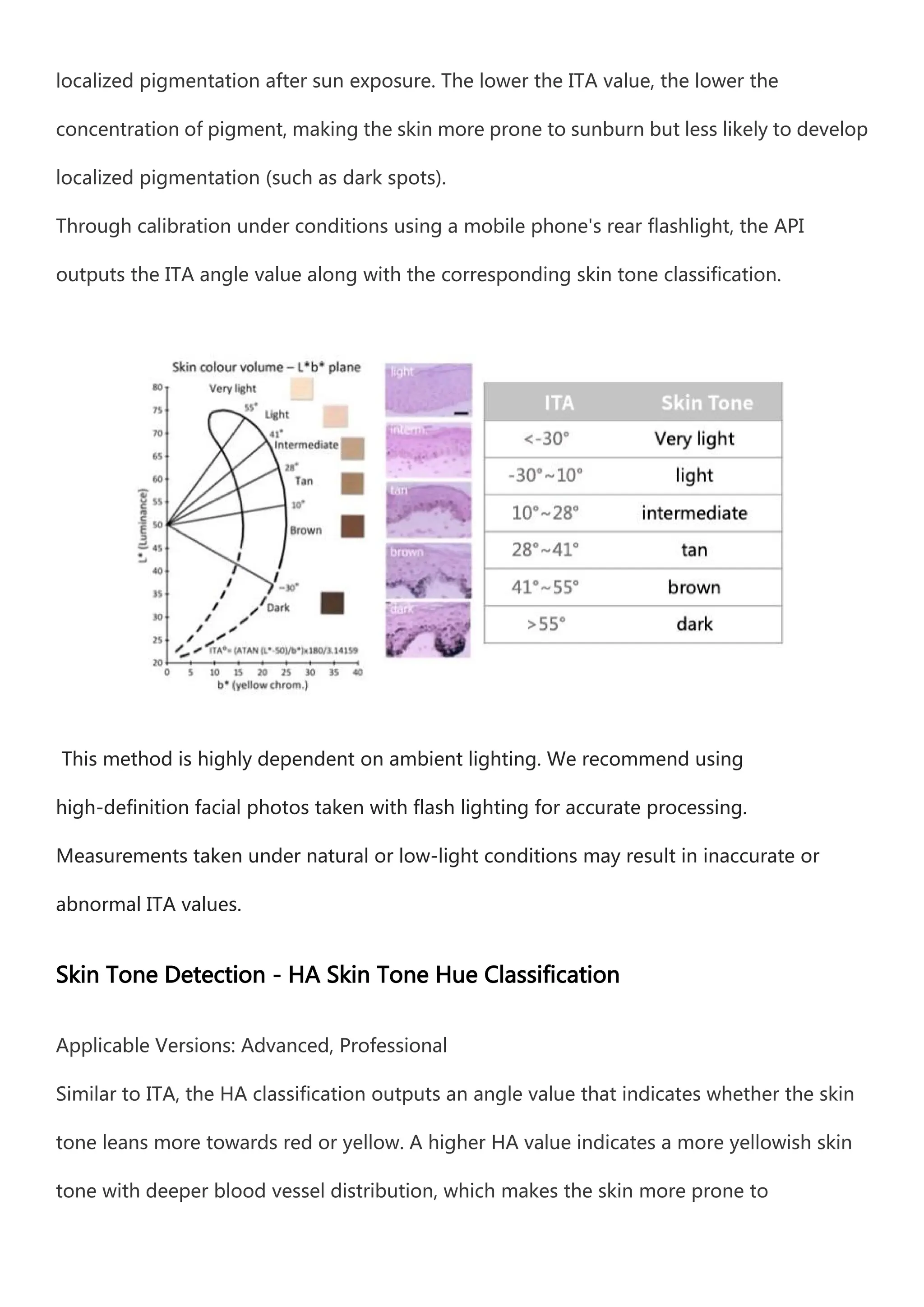 AILabTools Skin Analysis API: Features and Functions Overview | PDF ...